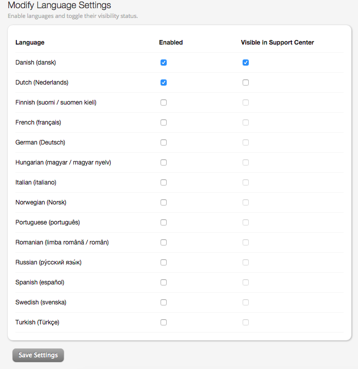 Multilingual Knowledge Base - HappyFox Support
